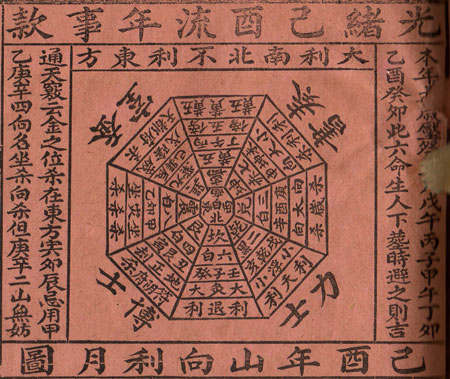 Ancient chinese typography