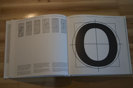 Book review: Typography by Emil Ruder