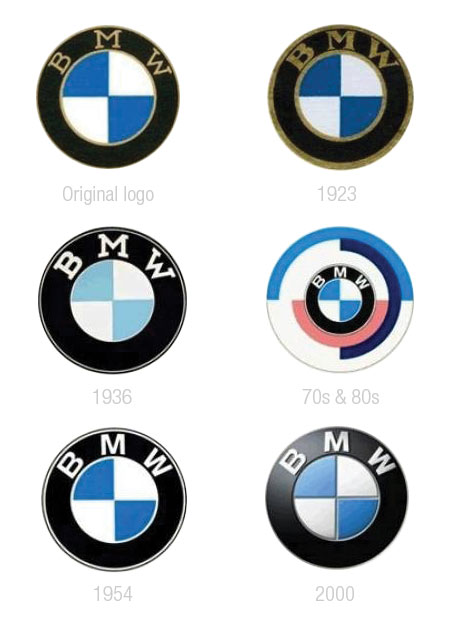 A look at some car companies logos design evolution