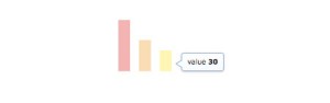 12 plugins to create tooltips with popular javascript frameworks
