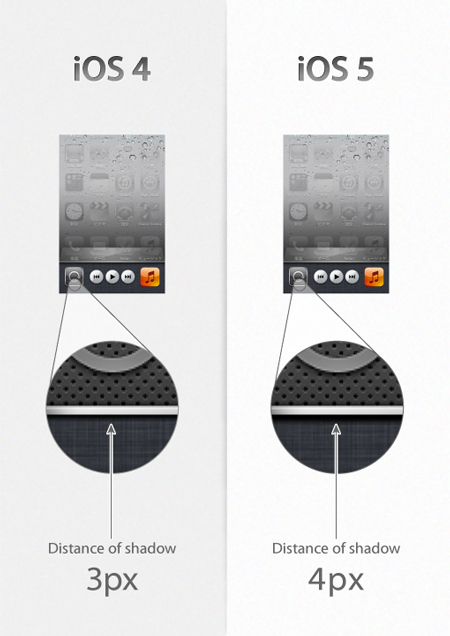 Details make a difference: changes in iOS5