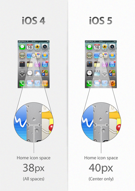 Details make a difference: changes in iOS5