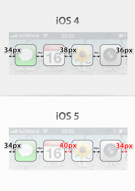 Details make a difference: changes in iOS5