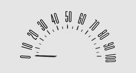 Chevrolet speedometer design evolution