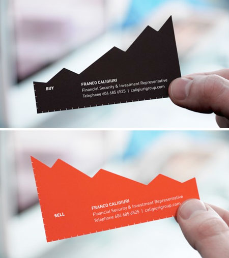 5 Types Of Business Card Designs To Consider
