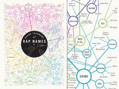 Visual Complexity: Mapping Patterns of Information