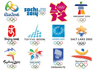 The evolution of the Olympic logo