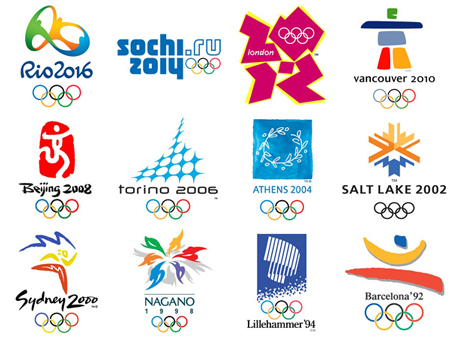 The evolution of the Olympic logo
