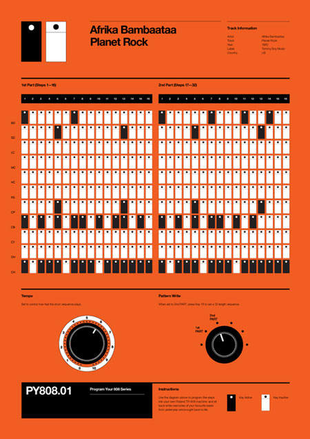 Program Your 808 poster series