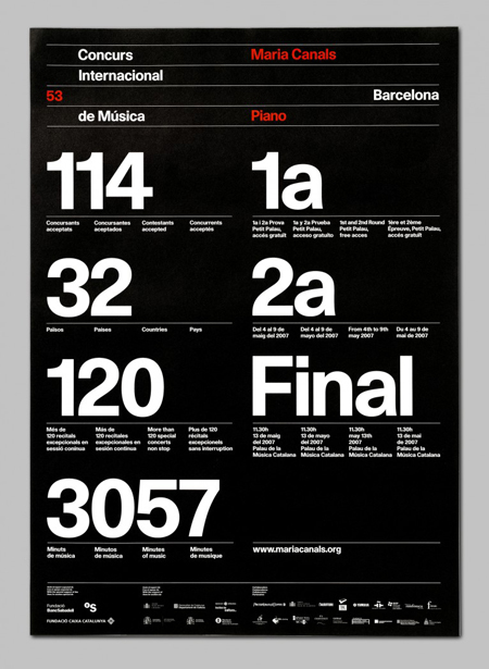 Featured designer: Astrid Stavro