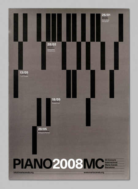 Featured designer: Astrid Stavro