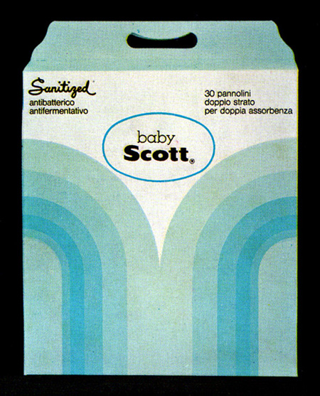 Packaging from the past: 10 awesome vintage packages