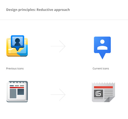 Google visual assets guidelines