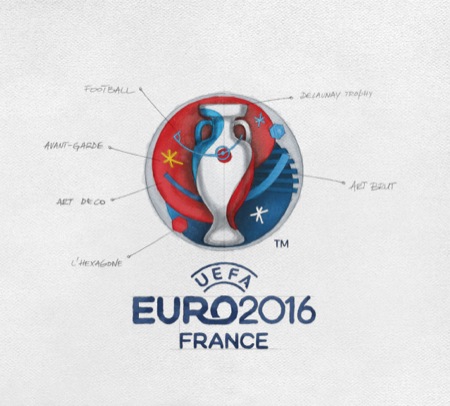 Branding for the Euro 2016 in France