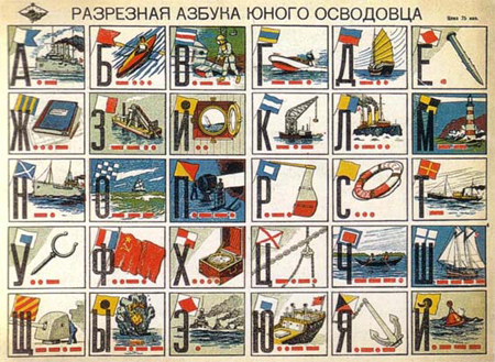 Soviet era board games