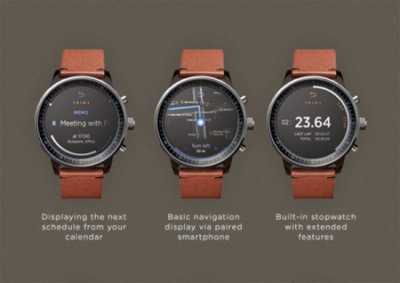 A great concept for a truly smart watch