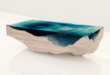 Splendid topographic tables