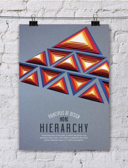 Stunning posters about the principles of design