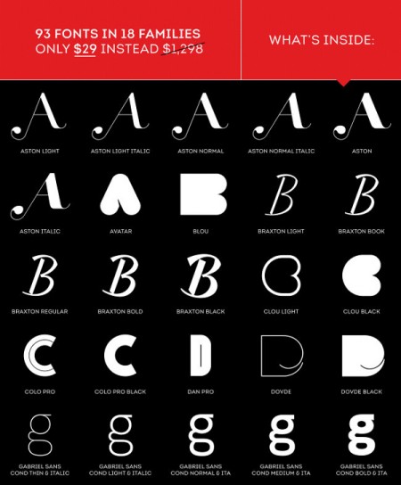 Fontfabric font bundle of 90+ quality fonts for only $29