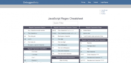The best cheatsheets web designers will need