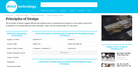 21 great articles to learn graphic design theory