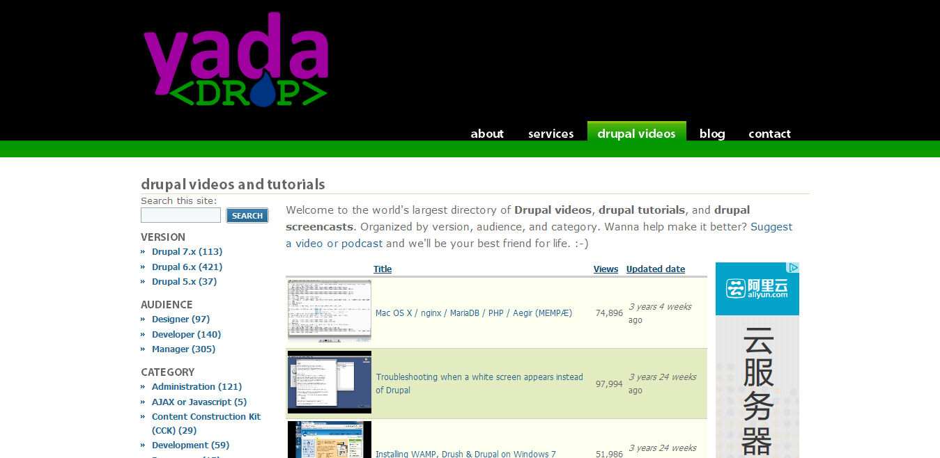 15 great websites to learn Drupal