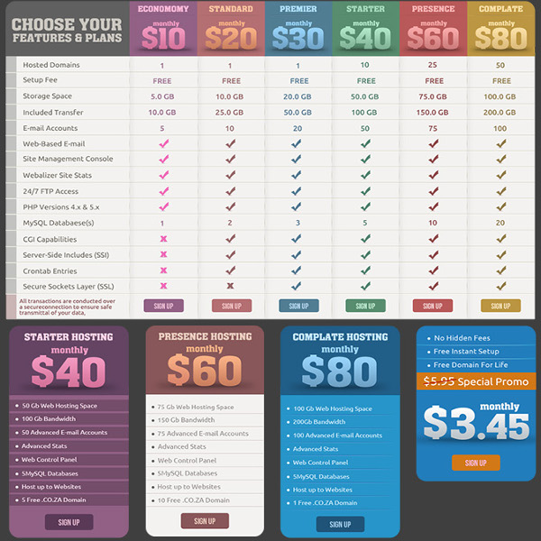 A selection of 10 great design freebies