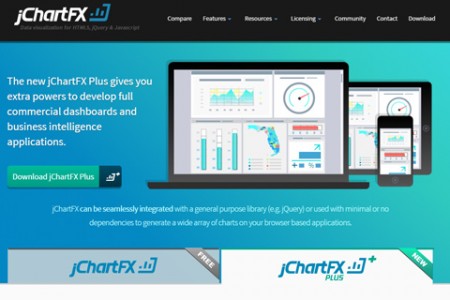 10 jQuery plugins for data visualization on your website