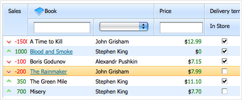 8 useful js tools for better HTML tables