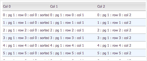 8 useful js tools for better HTML tables