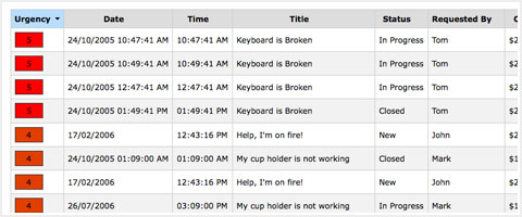 8 useful js tools for better HTML tables
