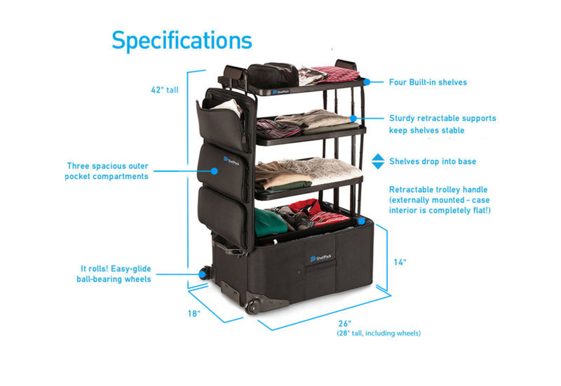 ShelfPack: The suitcase that turns into a mobile shelf