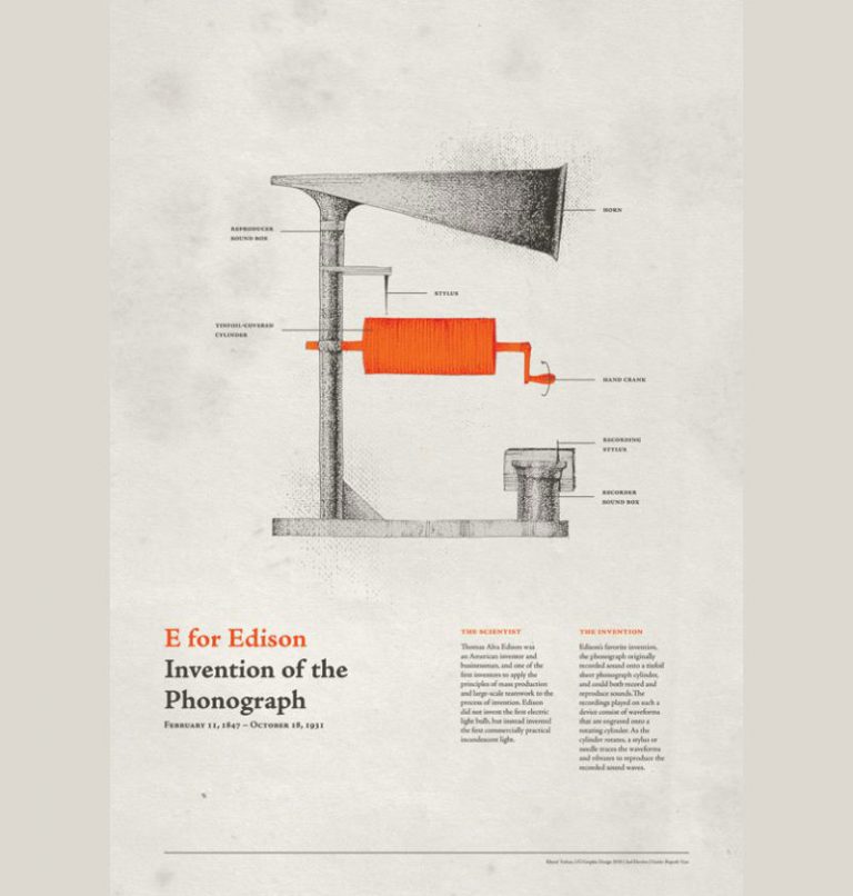The inventions alphabet by Kyati Trehan