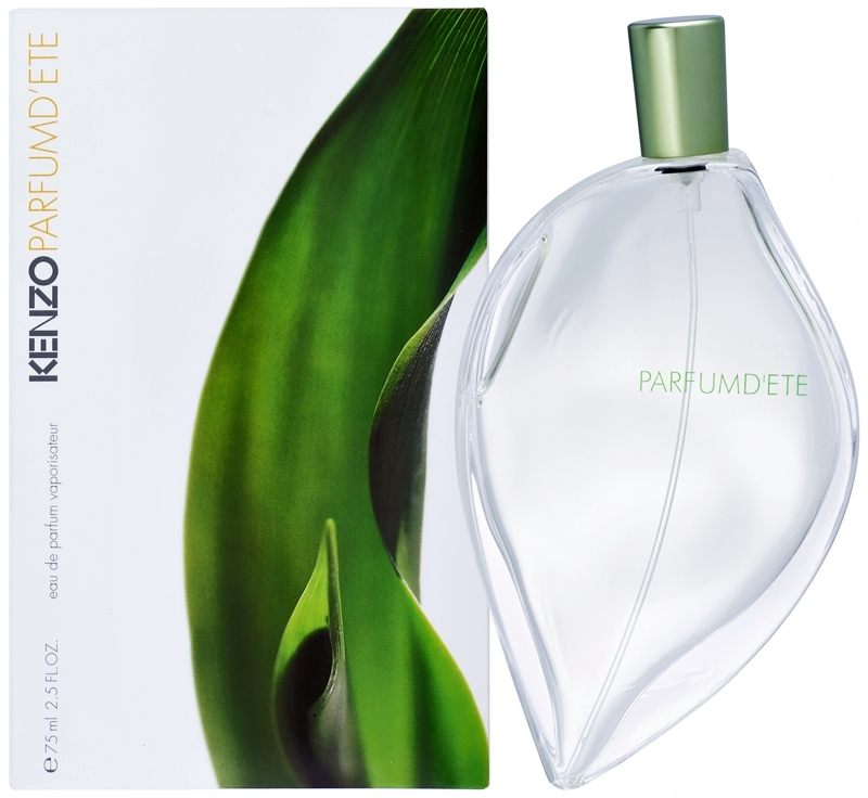 5 Most Gorgeous Women's Perfume Flacon
