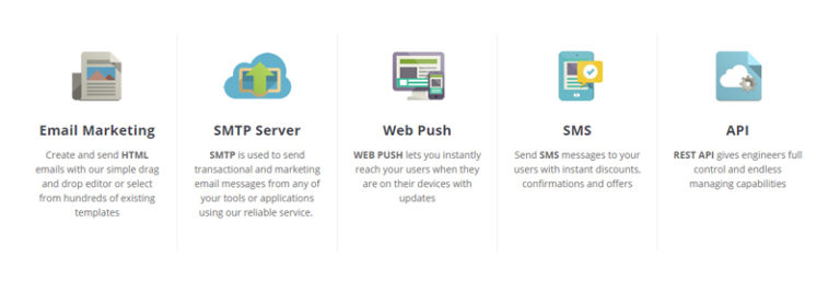 Send bulk email the right way with SendPulse