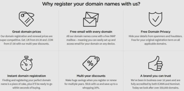 Buying Domains in 2018: How to Figure Out a Good Name for your Site