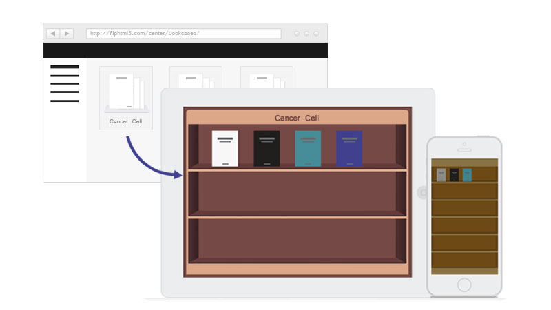 Get started with digital publishing with FlipHTML5