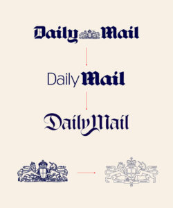 What if Tabloids were Designed Like Serious Newspapers? A Concept ...