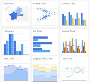 A great list of data visualization tools you can use on a website