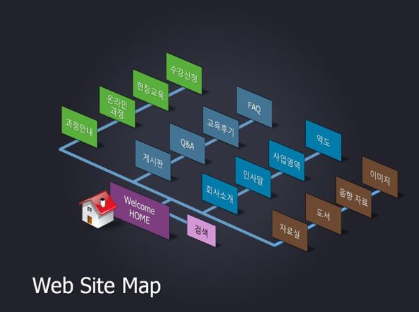 10 Modern UX Design Techniques You Should Know About