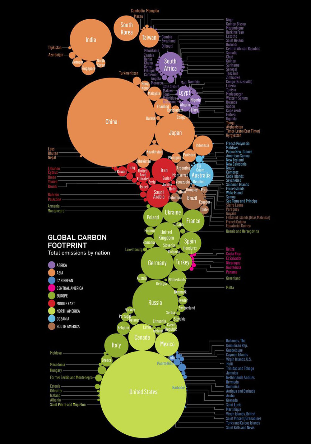 Designer Daily: graphic and web design blog