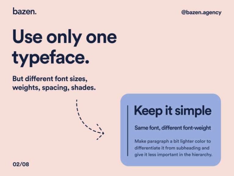 Font Hierarchy: The Key to Effective Design