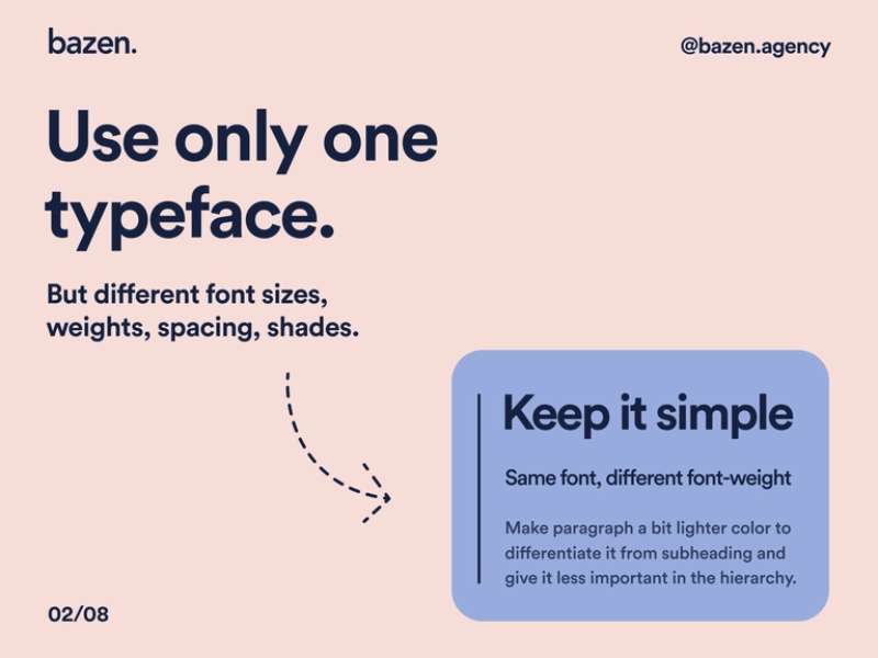 Font Hierarchy: The Key to Effective Design