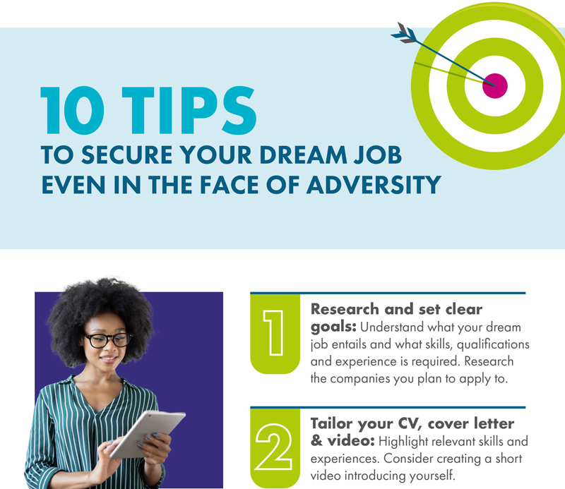 Interview Success: Presenting Yourself Confidently in the Design World