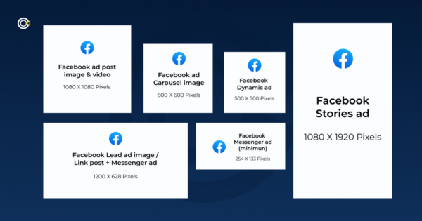 Facebook Ads Creative: Designing Visuals That Actually Convert